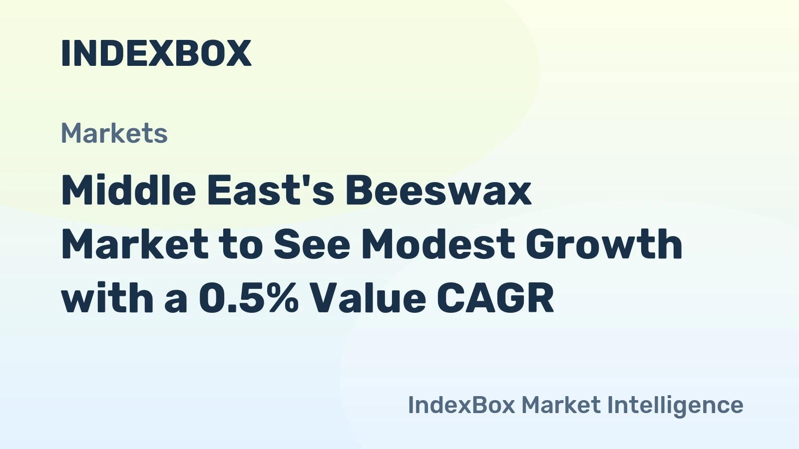Middle East's Beeswax Market to See Modest Growth with a 0.5% Value CAGR