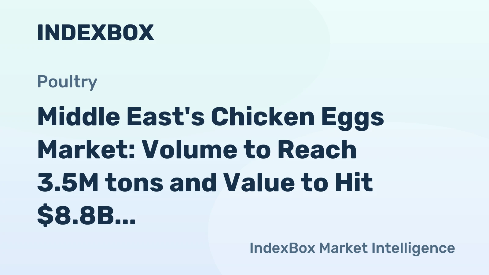 Middle East's Chicken Eggs Market: Volume to Reach 3.5M tons and Value to Hit $8.8B by 2035