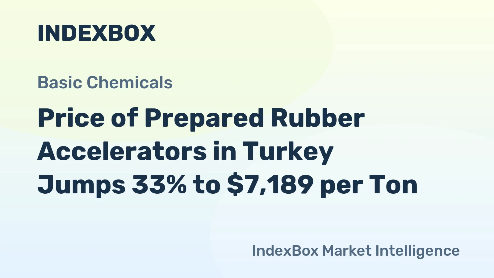 Price of Prepared Rubber Accelerators in Turkey Jumps 33% to $7,189 per Ton