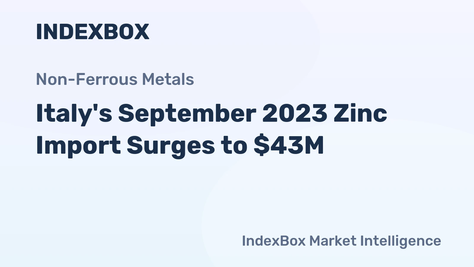 Italy's September 2023 Zinc Import Surges to $43M