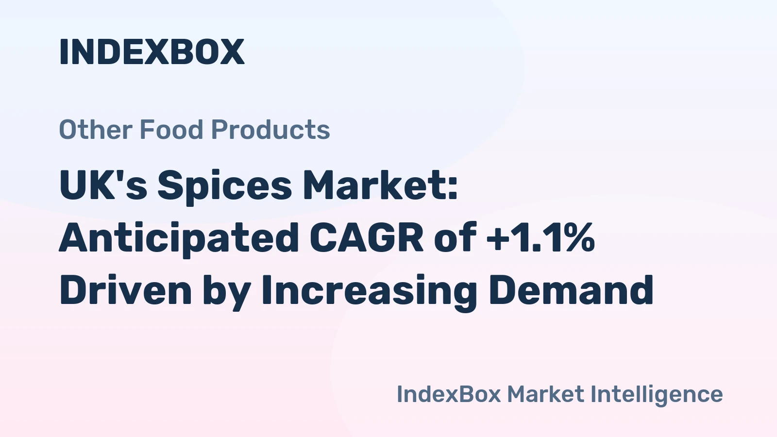 UK's Spices Market: Anticipated CAGR of +1.1% Driven by Increasing Demand
