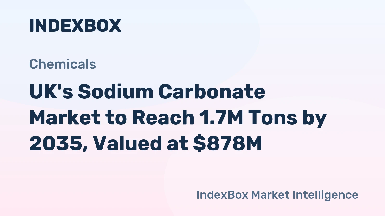UK's Sodium Carbonate Market to Reach 1.7M Tons by 2035, Valued at $878M
