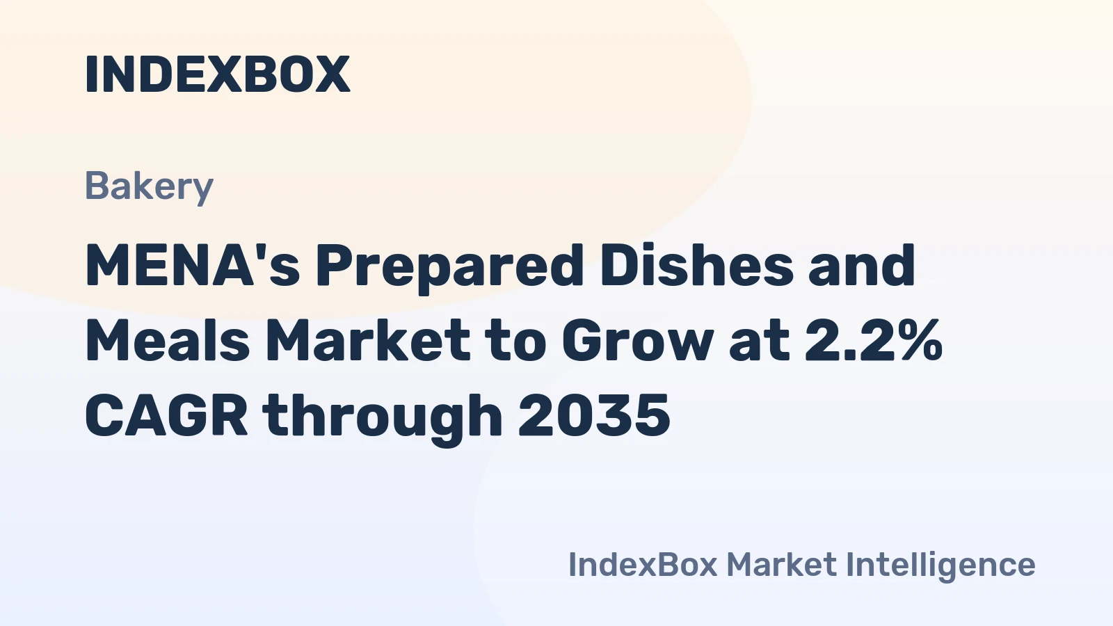 MENA's Prepared Dishes and Meals Market to Grow at 2.2% CAGR through 2035
