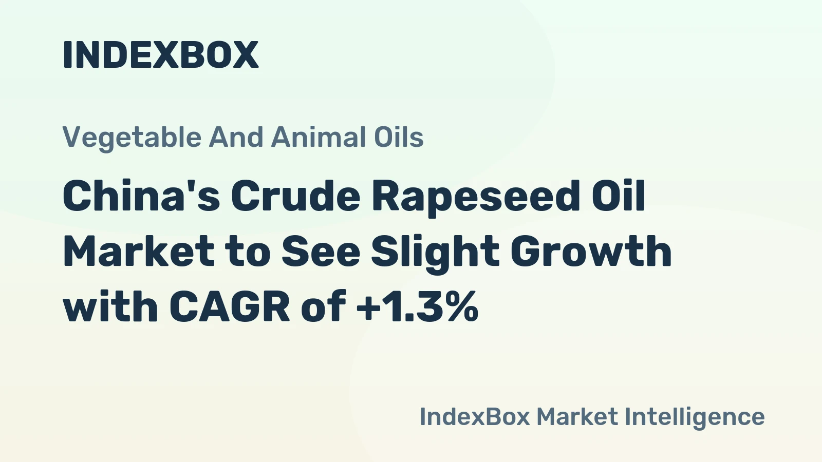 China's Crude Rapeseed Oil Market to See Slight Growth with CAGR of +1.3%