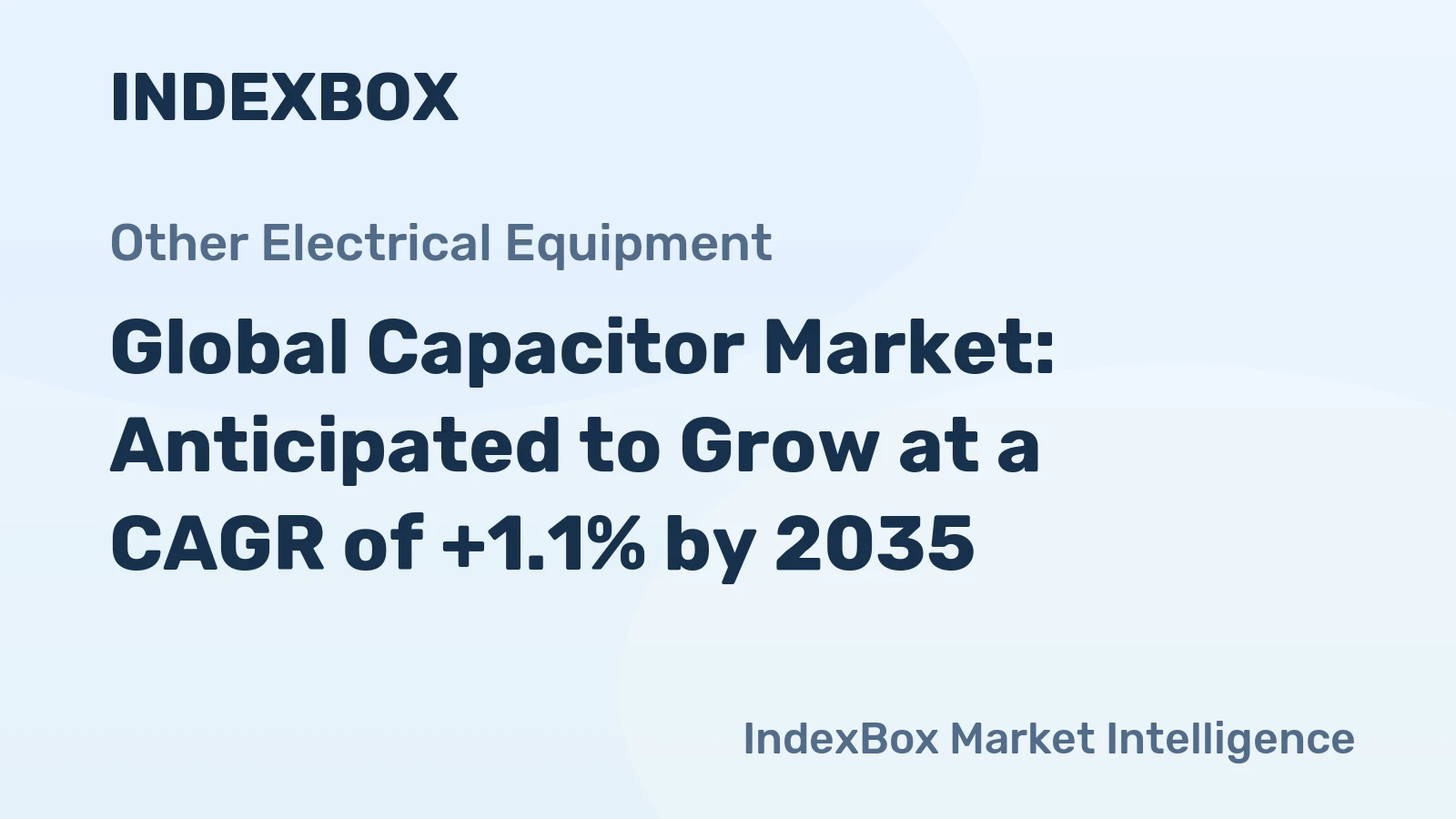 Global Capacitor Market: Anticipated to Grow at a CAGR of +1.1% by 2035