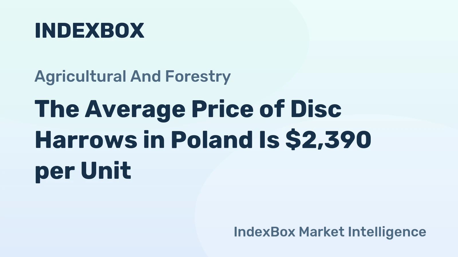 The Average Price of Disc Harrows in Poland Is $2,390 per Unit