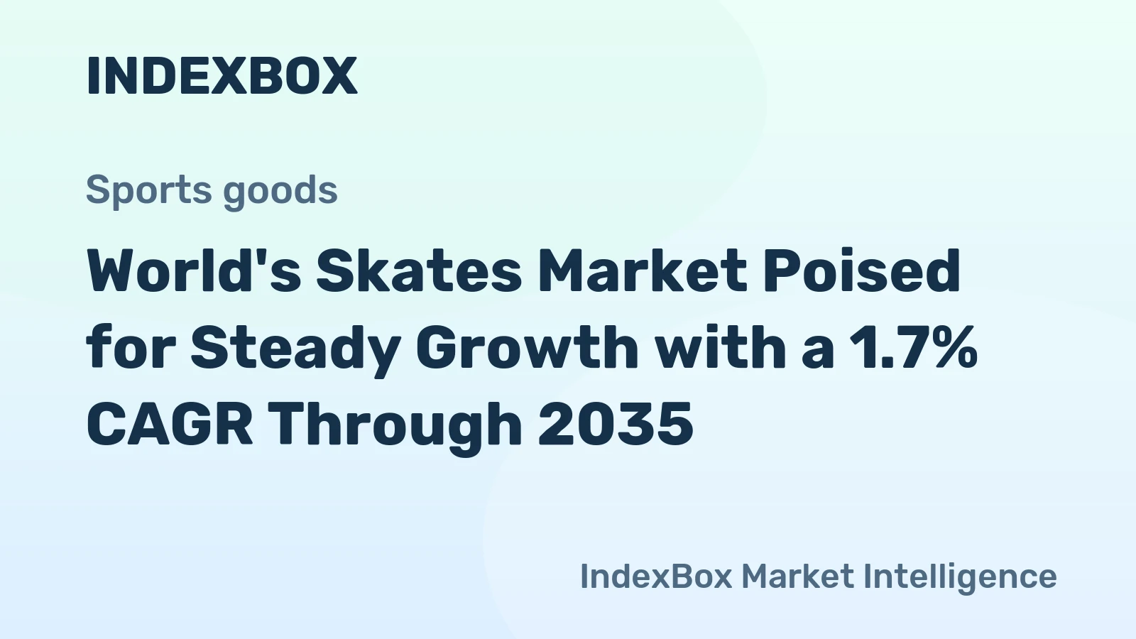 World's Skates Market Poised for Steady Growth with a 1.7% CAGR Through 2035