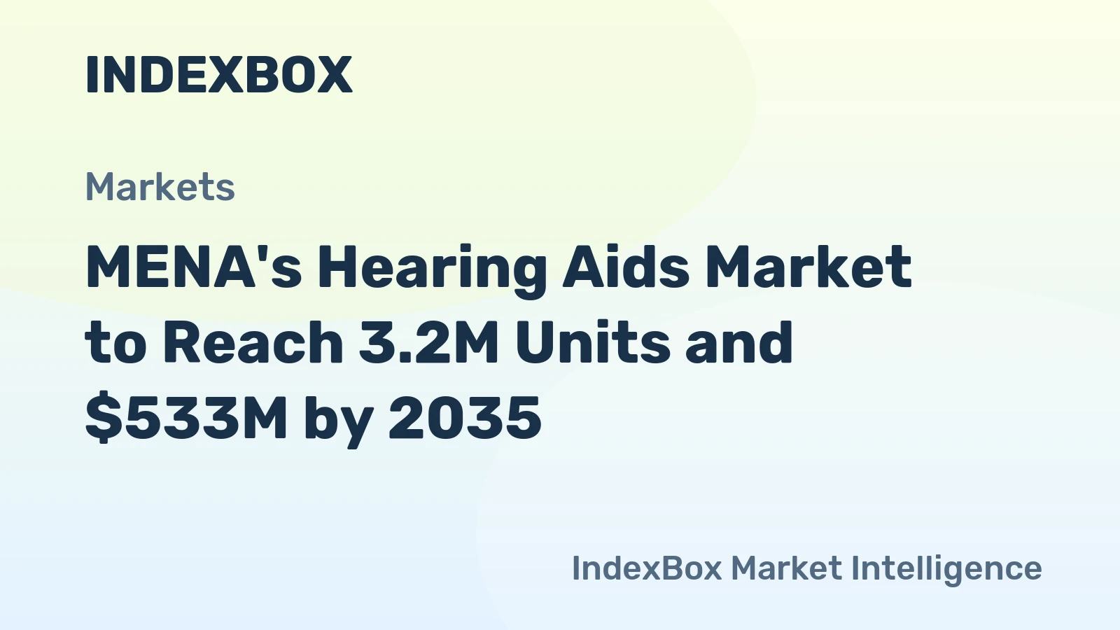 MENA's Hearing Aids Market to Reach 3.2M Units and $533M by 2035