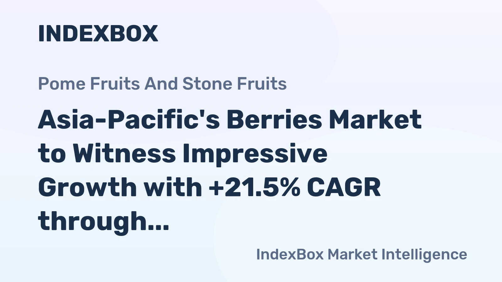 Asia-Pacific's Berries Market to Witness Impressive Growth with +21.5% CAGR through 2035