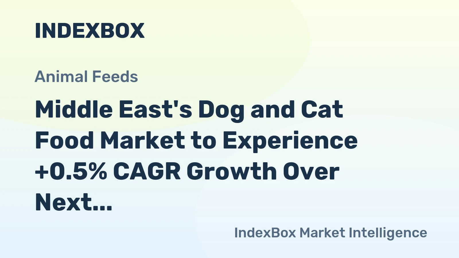 Middle East's Dog and Cat Food Market to Experience +0.5% CAGR Growth Over Next Decade, Reaching $9.4B by 2035