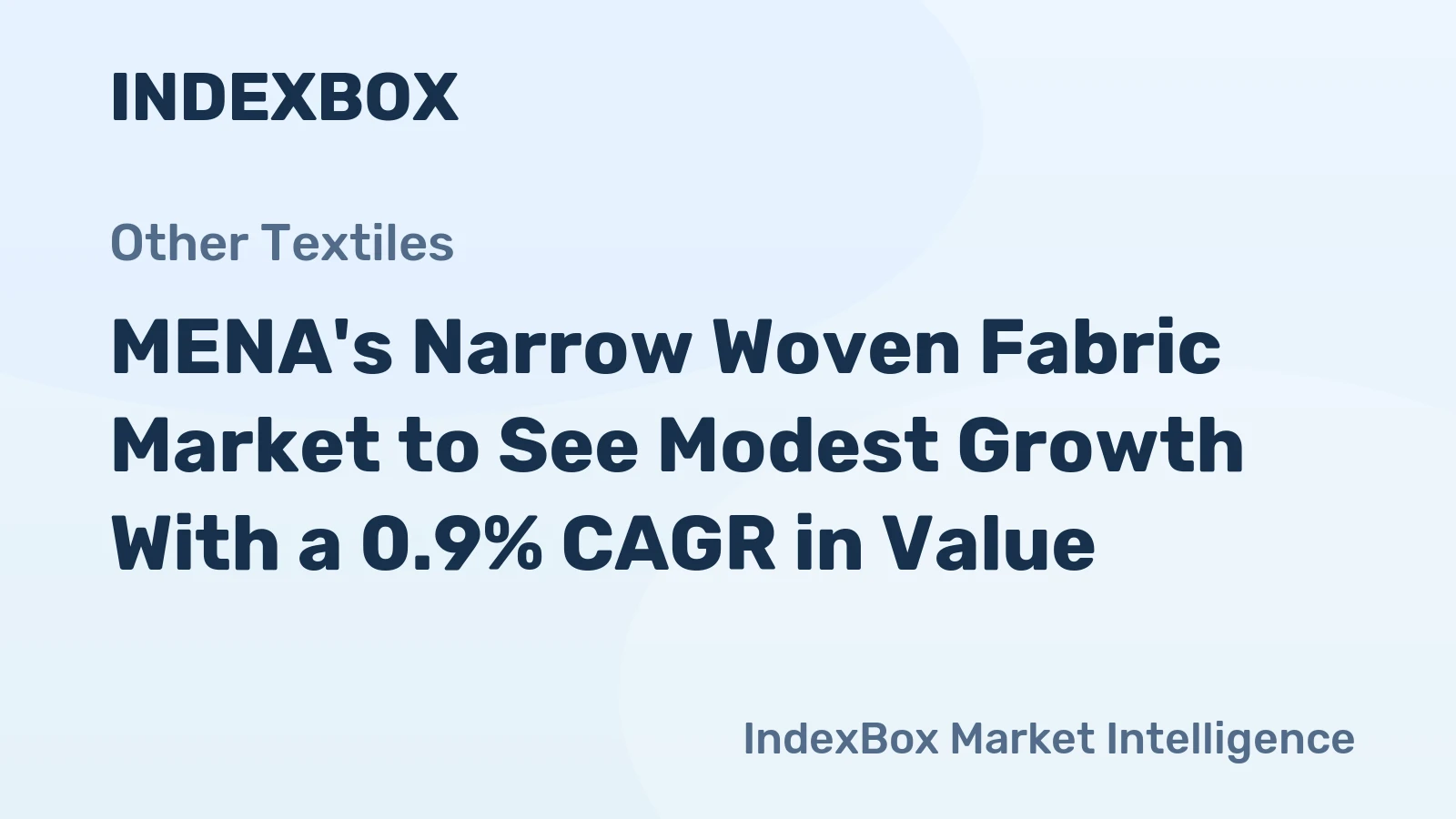MENA's Narrow Woven Fabric Market to See Modest Growth With a 0.9% CAGR in Value
