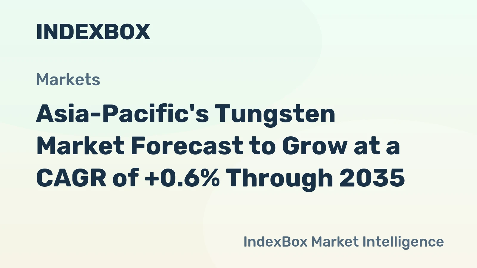 Asia-Pacific's Tungsten Market Forecast to Grow at a CAGR of +0.6% Through 2035