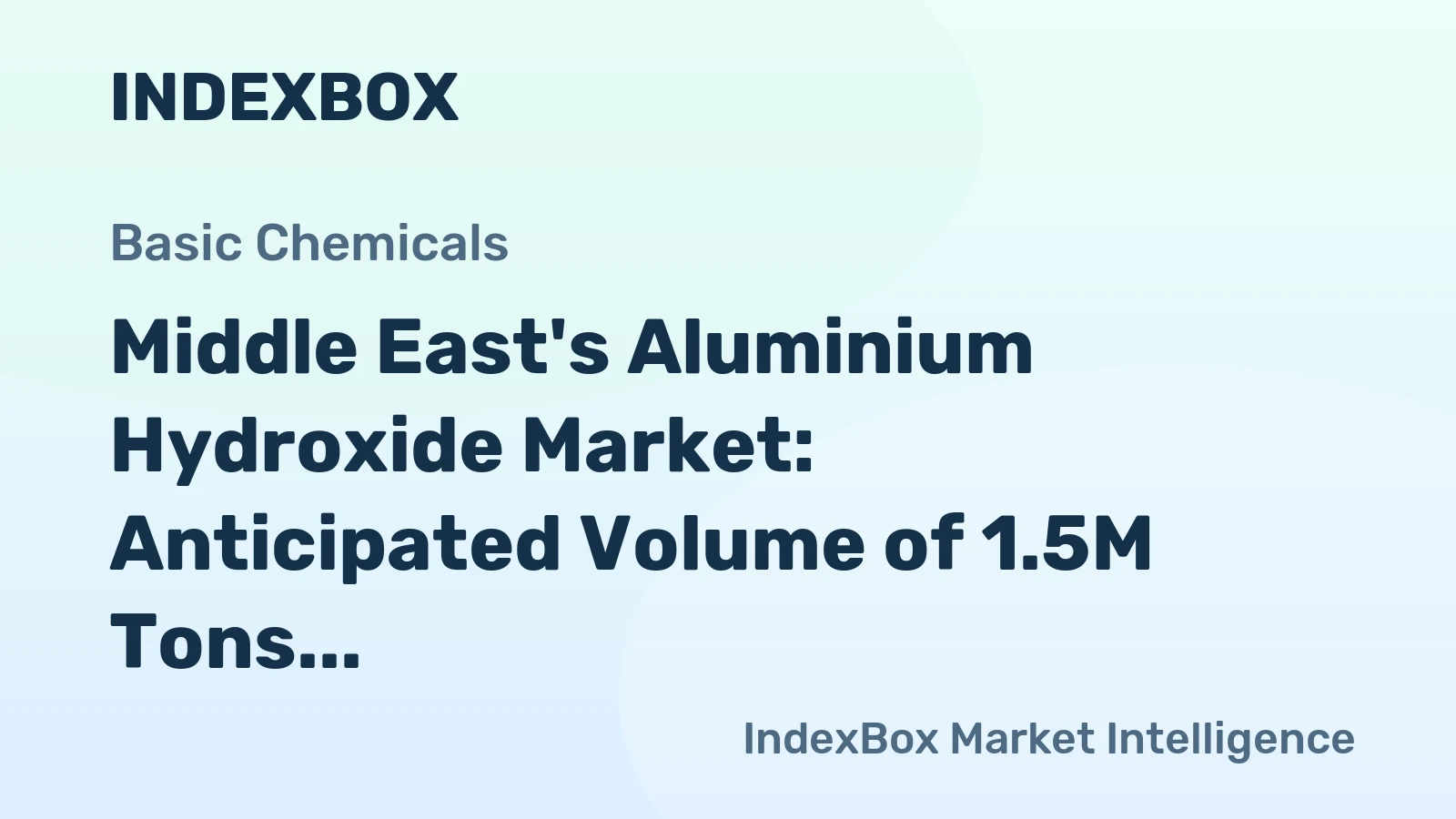 Middle East's Aluminium Hydroxide Market: Anticipated Volume of 1.5M Tons and Value of $1.2B by 2035