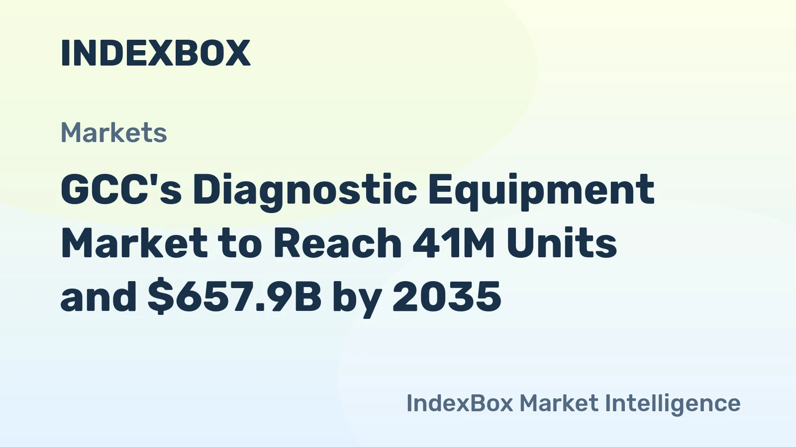 GCC's Diagnostic Equipment Market to Reach 41M Units and $657.9B by 2035