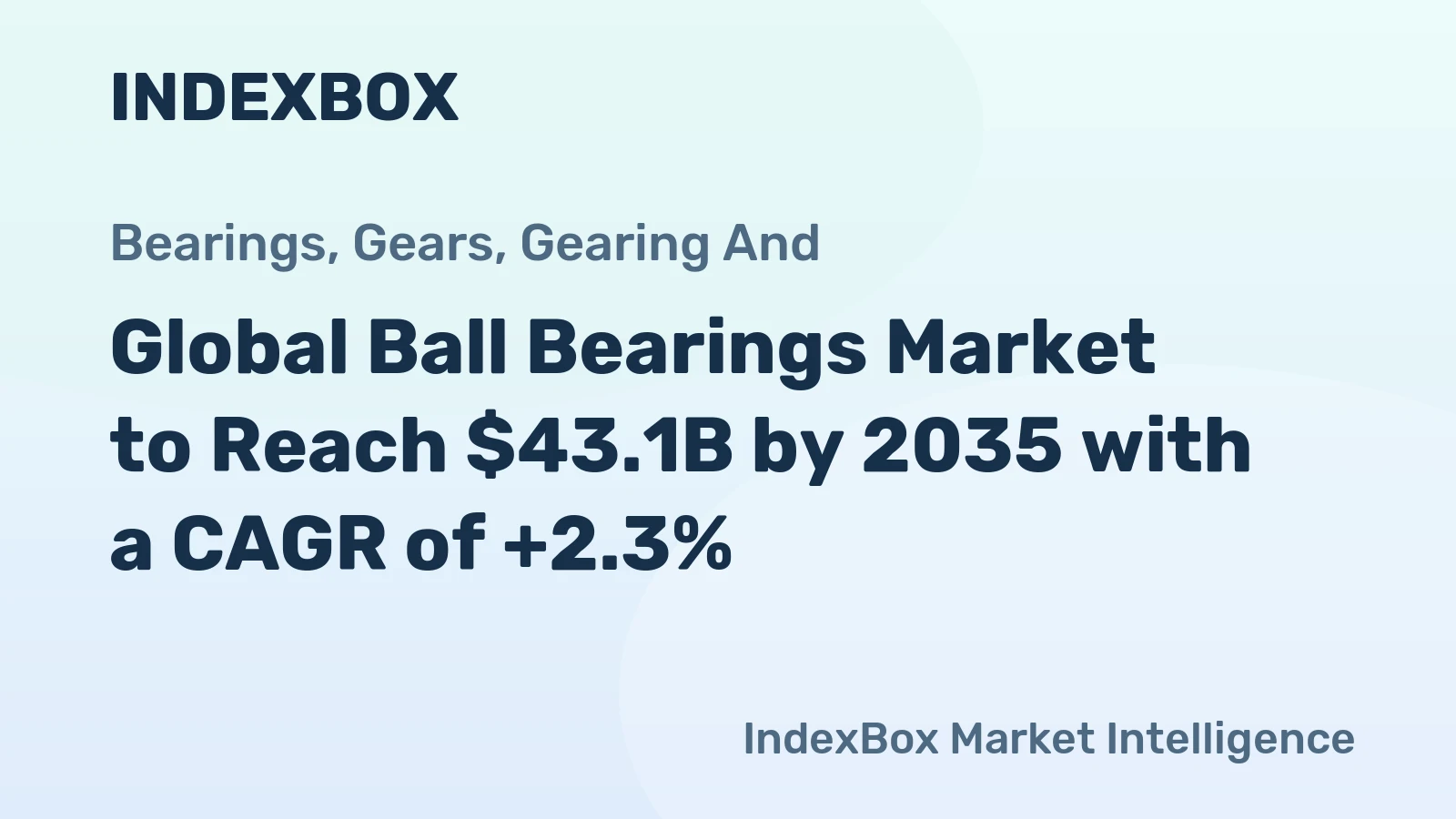 Global Ball Bearings Market to Reach $43.1B by 2035 with a CAGR of +2.3%