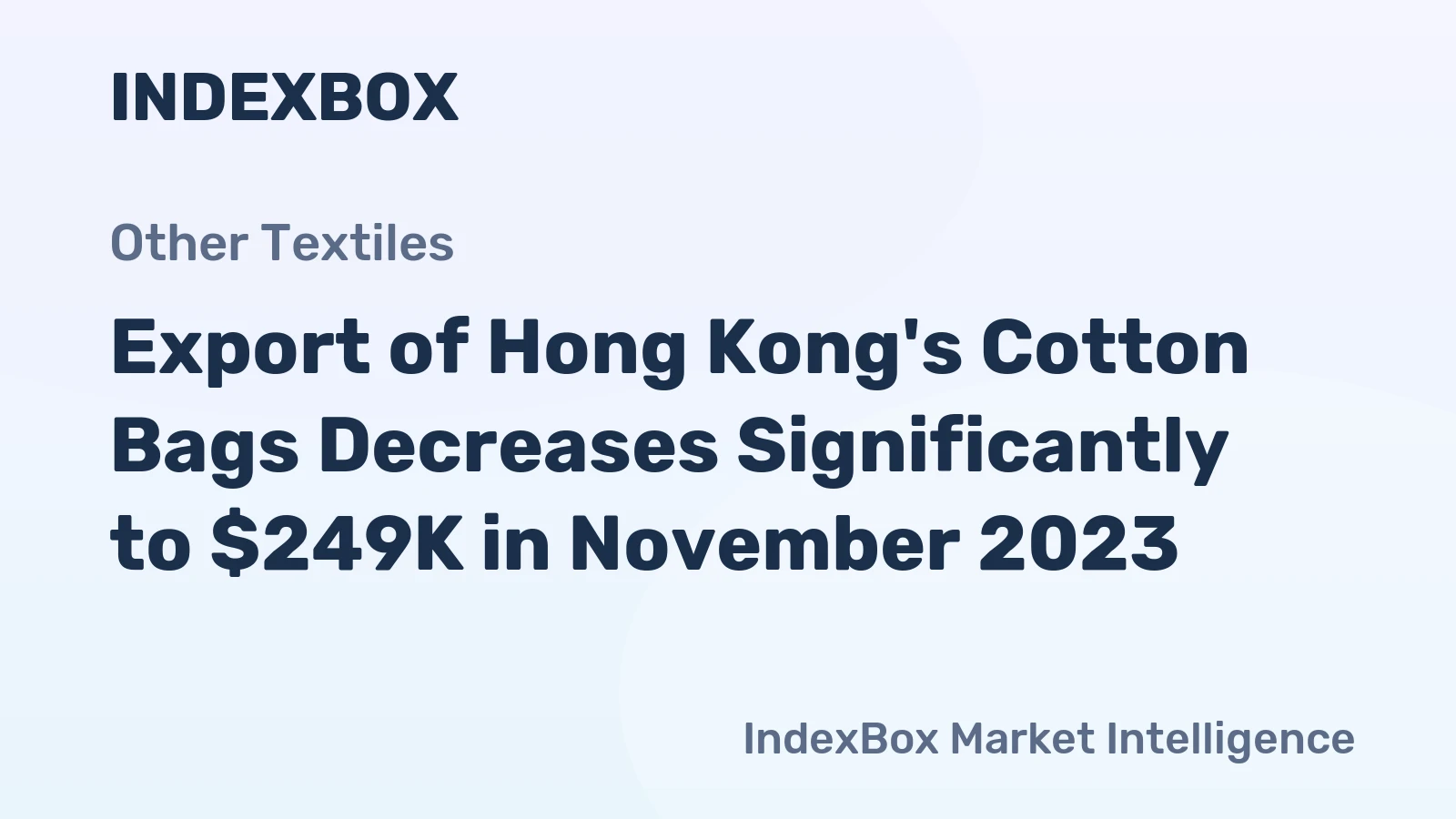 Export of Hong Kong's Cotton Bags Decreases Significantly to $249K in November 2023
