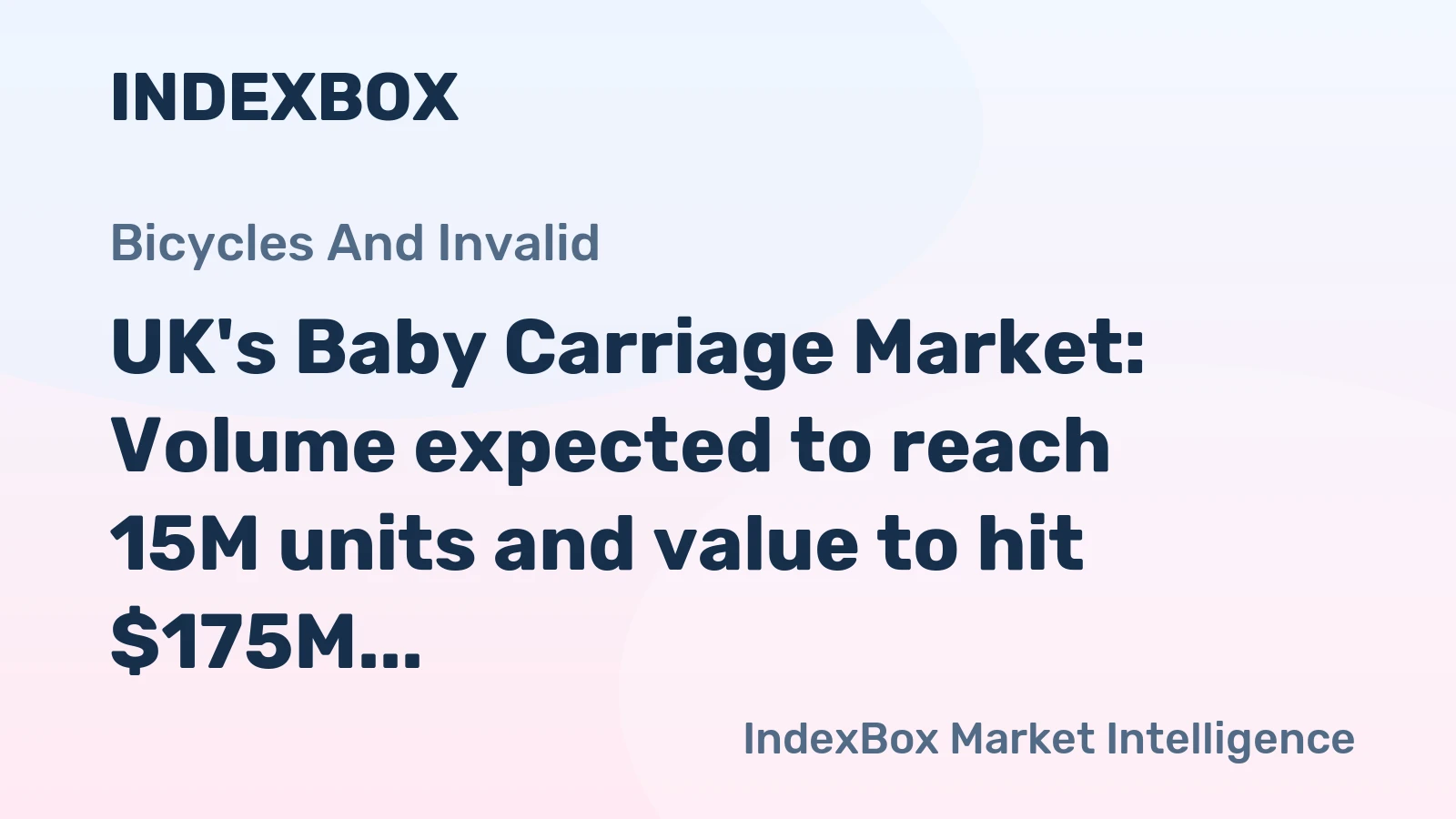 UK's Baby Carriage Market: Volume expected to reach 15M units and value to hit $175M by 2035