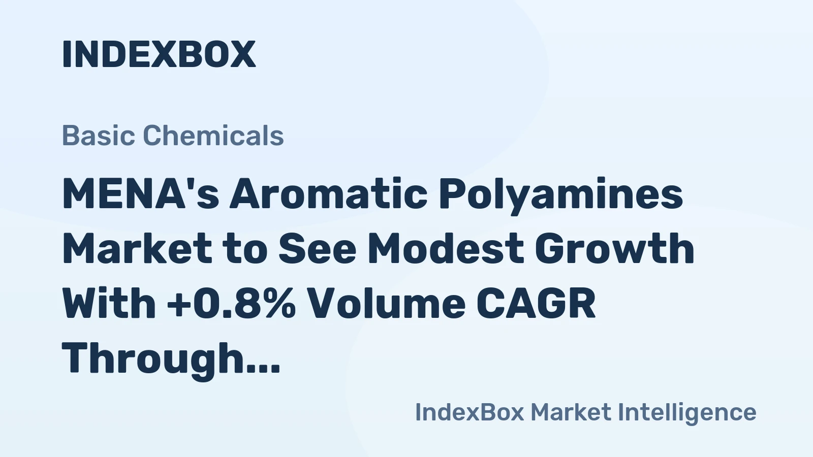 MENA's Aromatic Polyamines Market to See Modest Growth With +0.8% Volume CAGR Through 2035
