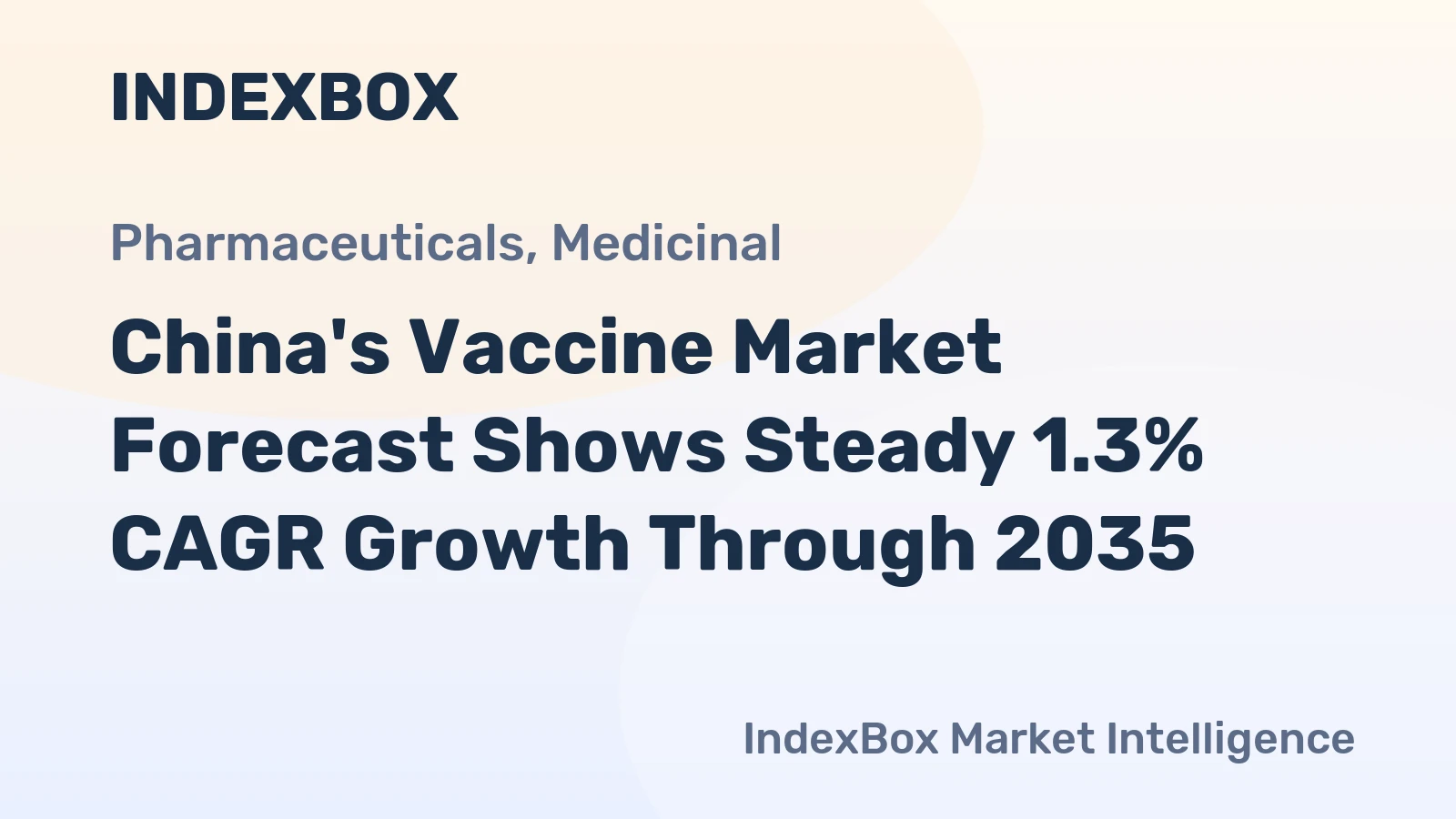China's Vaccine Market Forecast Shows Steady 1.3% CAGR Growth Through 2035