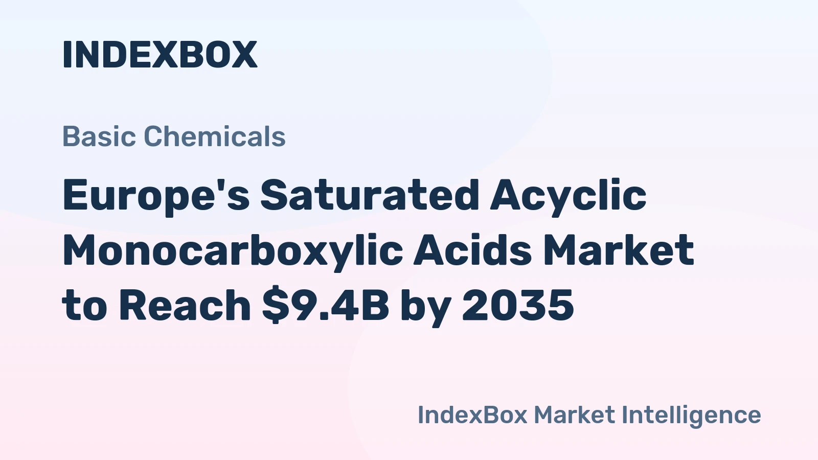 Europe's Saturated Acyclic Monocarboxylic Acids Market to Reach $9.4B by 2035