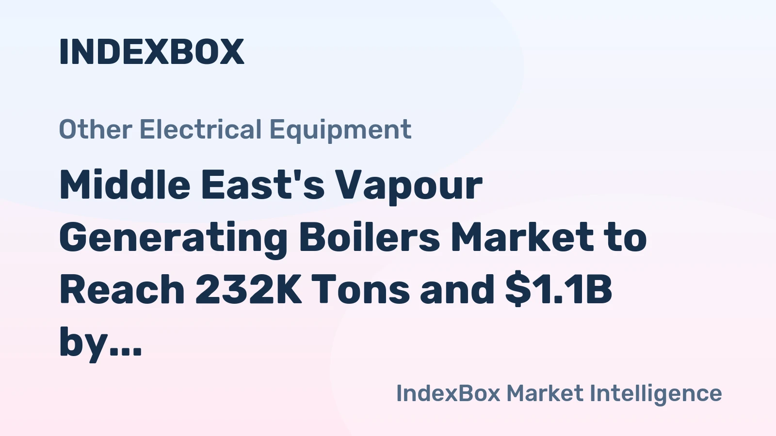 Middle East's Vapour Generating Boilers Market to Reach 232K Tons and $1.1B by 2035