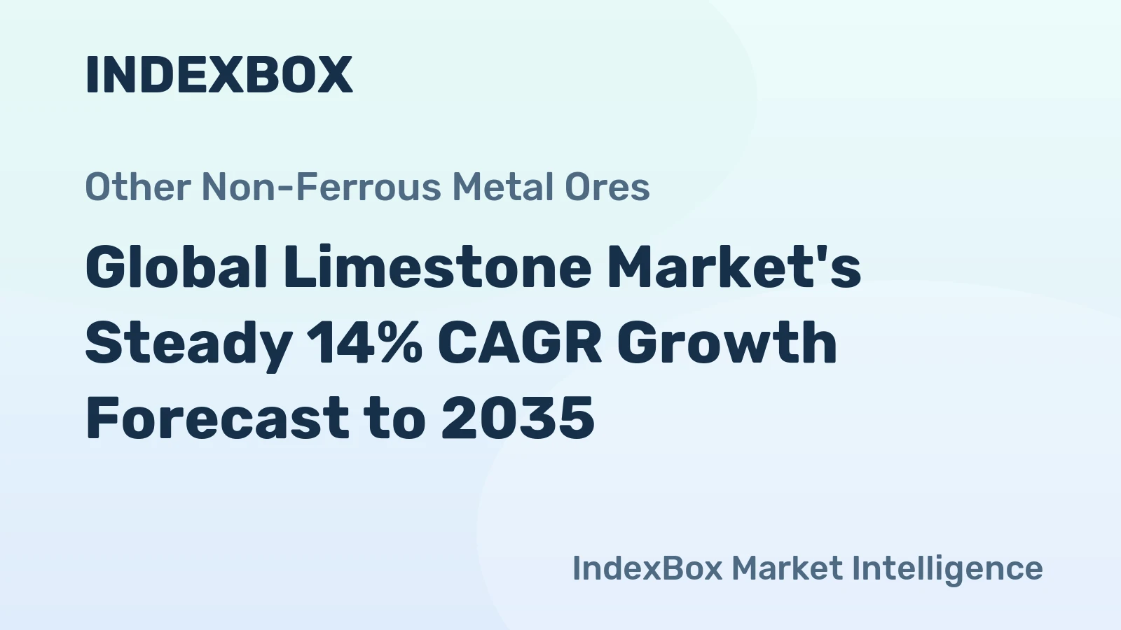 Global Limestone Market's Steady 14% CAGR Growth Forecast to 2035