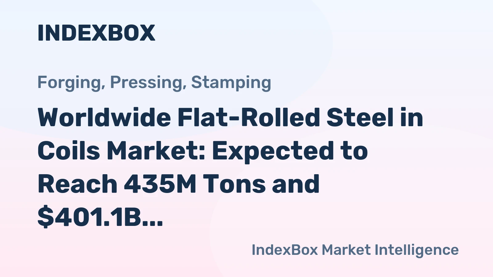 Worldwide Flat-Rolled Steel in Coils Market: Expected to Reach 435M Tons and $401.1B by 2035