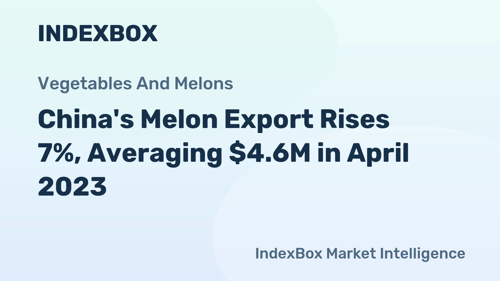 China's Melon Export Rises 7%, Averaging $4.6M in April 2023