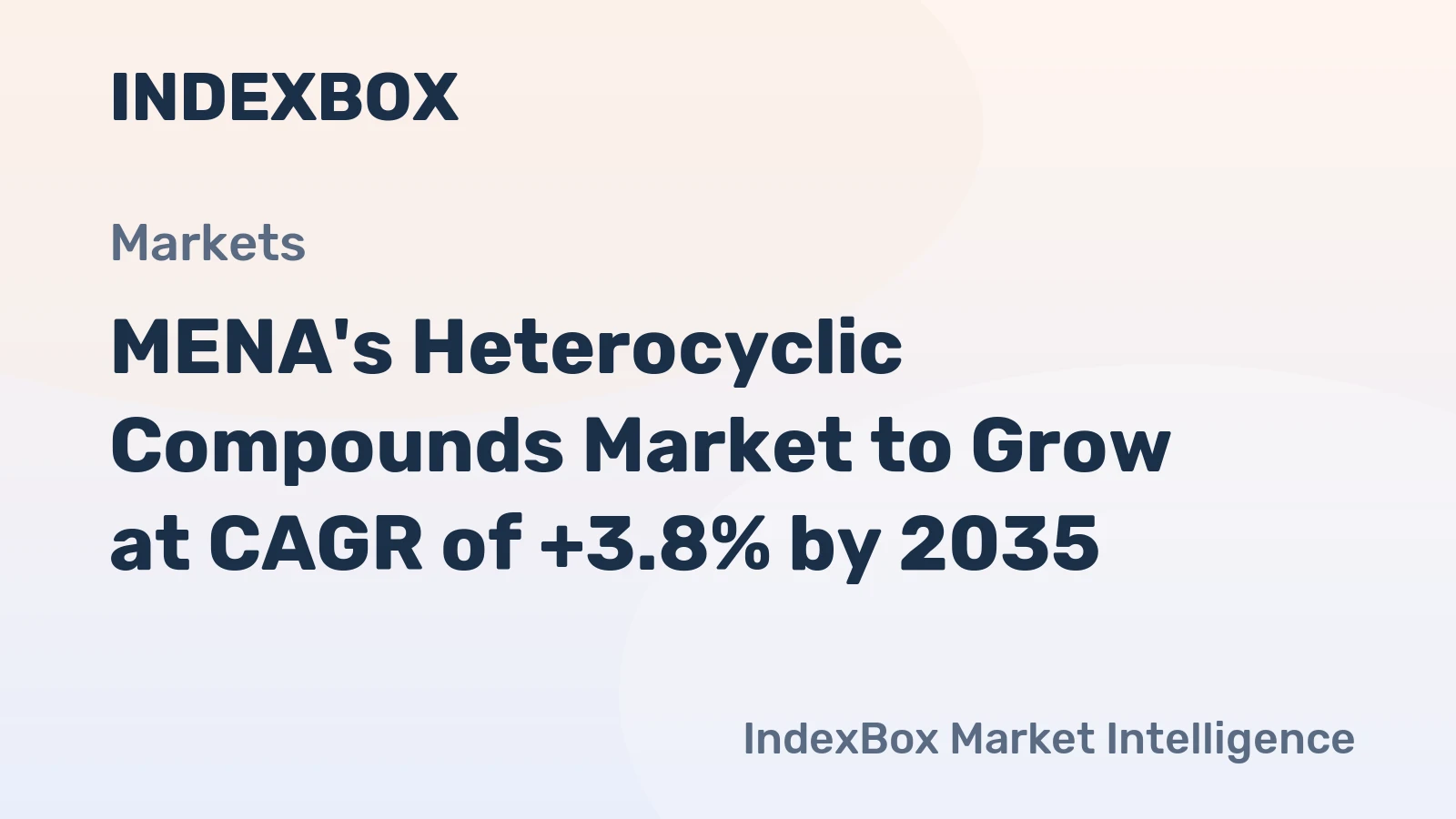 MENA's Heterocyclic Compounds Market to Grow at CAGR of +3.8% by 2035