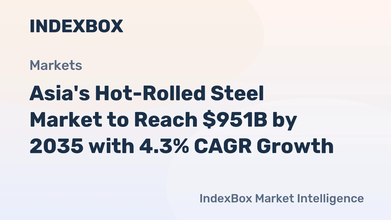 Asia's Hot-Rolled Steel Market to Reach $951B by 2035 with 4.3% CAGR Growth