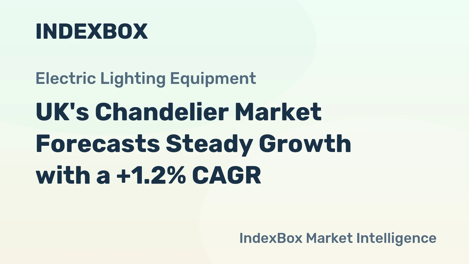 UK's Chandelier Market Forecasts Steady Growth with a +1.2% CAGR