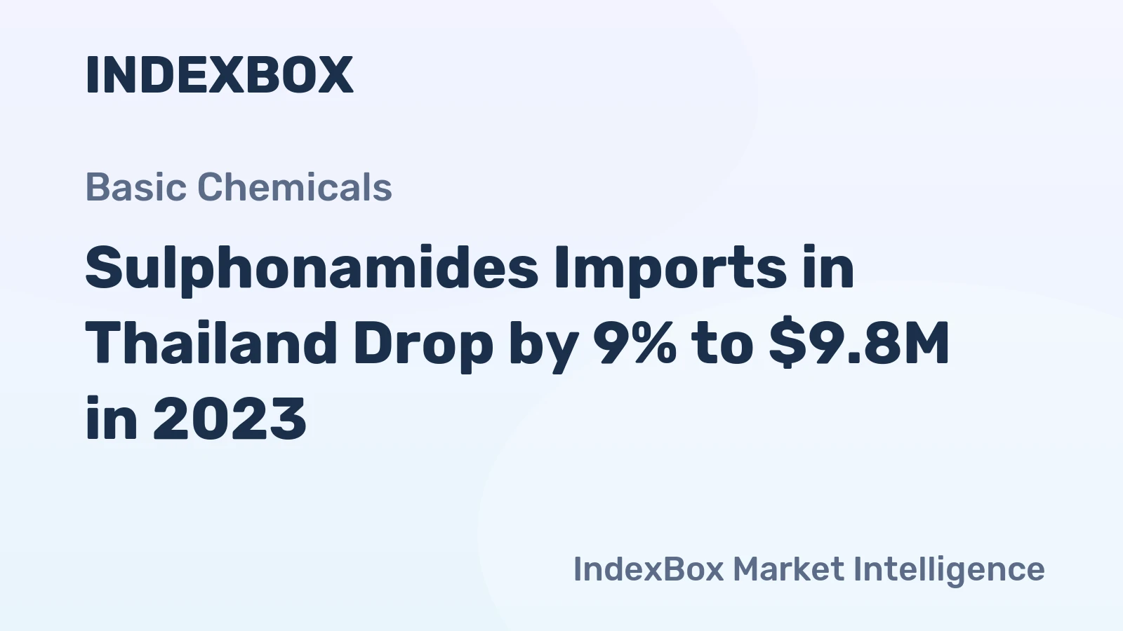 Sulphonamides Imports in Thailand Drop by 9% to $9.8M in 2023