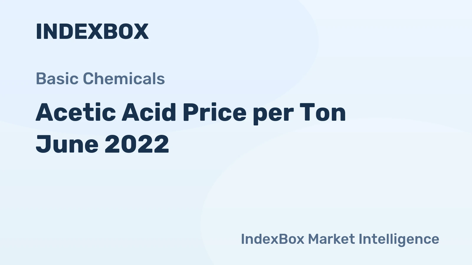Acetic Acid Price per Ton June 2022