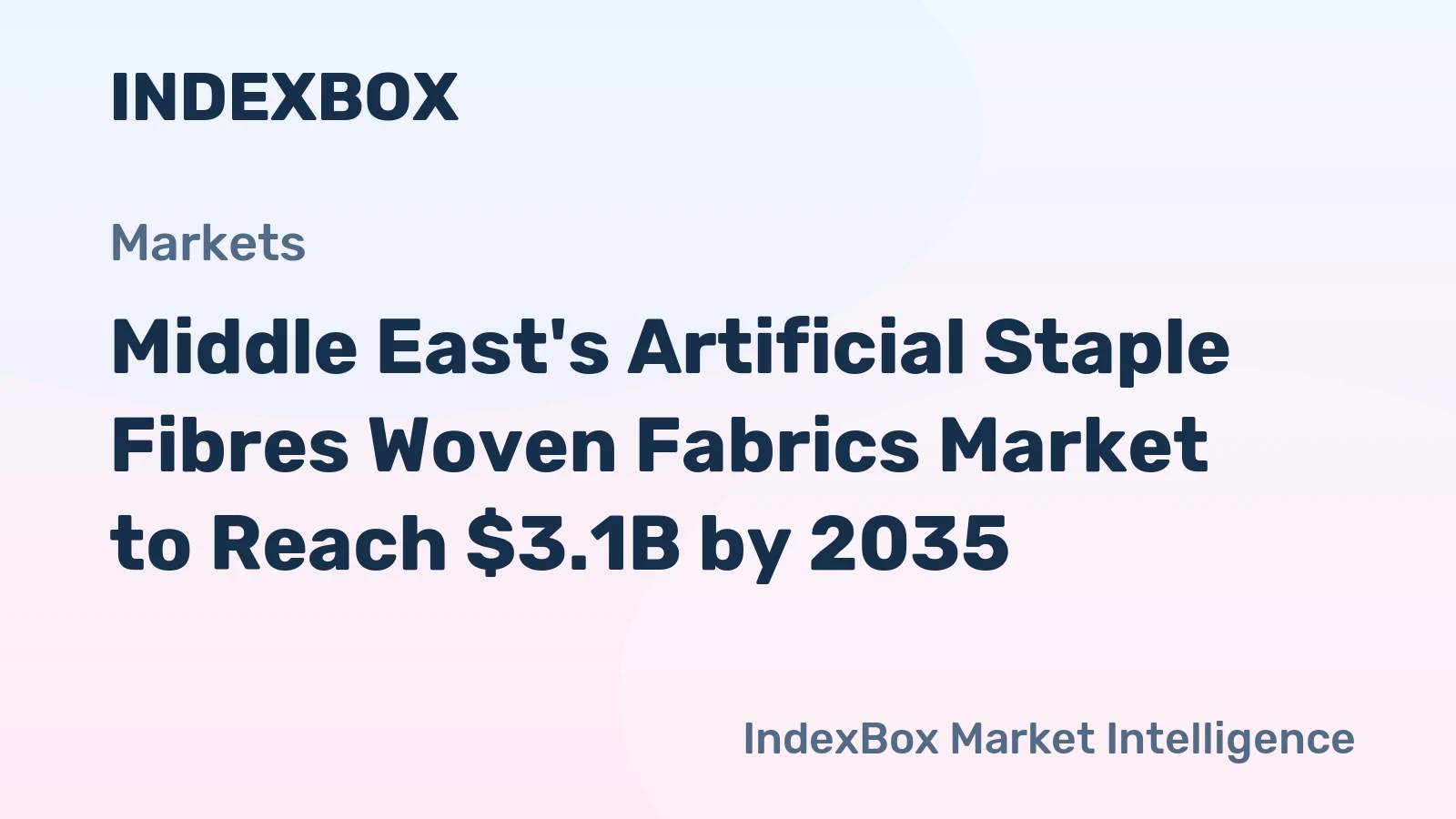 Middle East's Artificial Staple Fibres Woven Fabrics Market to Reach $3.1B by 2035