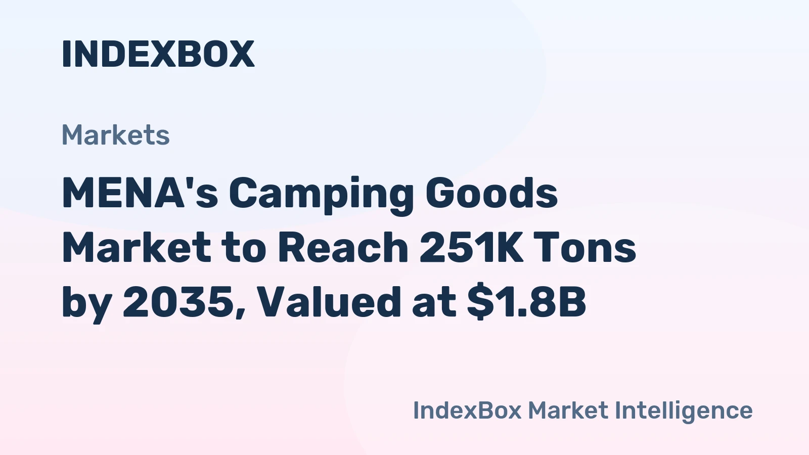 MENA's Camping Goods Market to Reach 251K Tons by 2035, Valued at $1.8B