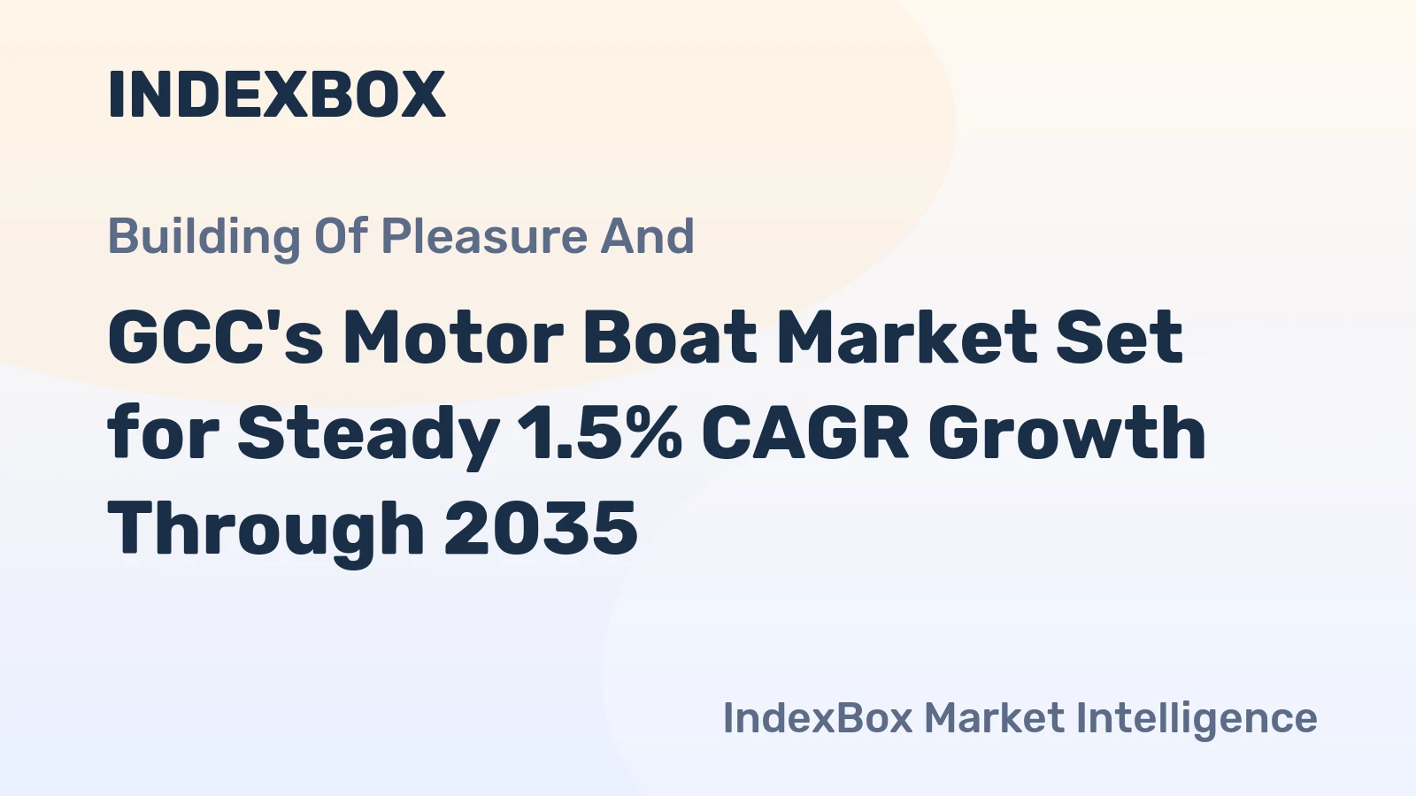 GCC's Motor Boat Market Set for Steady 1.5% CAGR Growth Through 2035