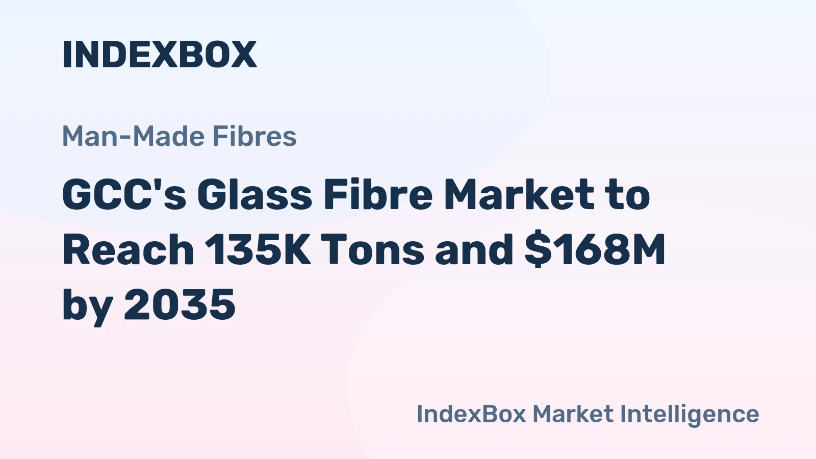 GCC's Glass Fibre Market to Reach 135K Tons and $168M by 2035
