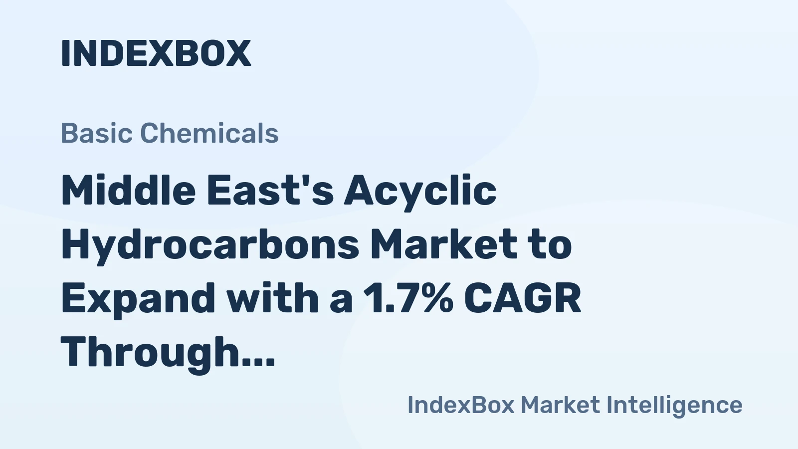 Middle East's Acyclic Hydrocarbons Market to Expand with a 1.7% CAGR Through 2035