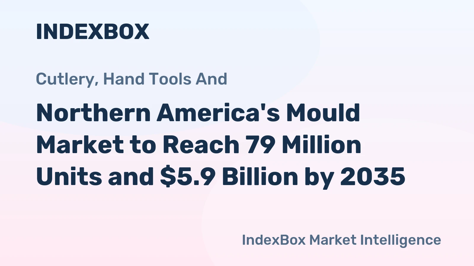 Northern America's Mould Market to Reach 79 Million Units and $5.9 Billion by 2035