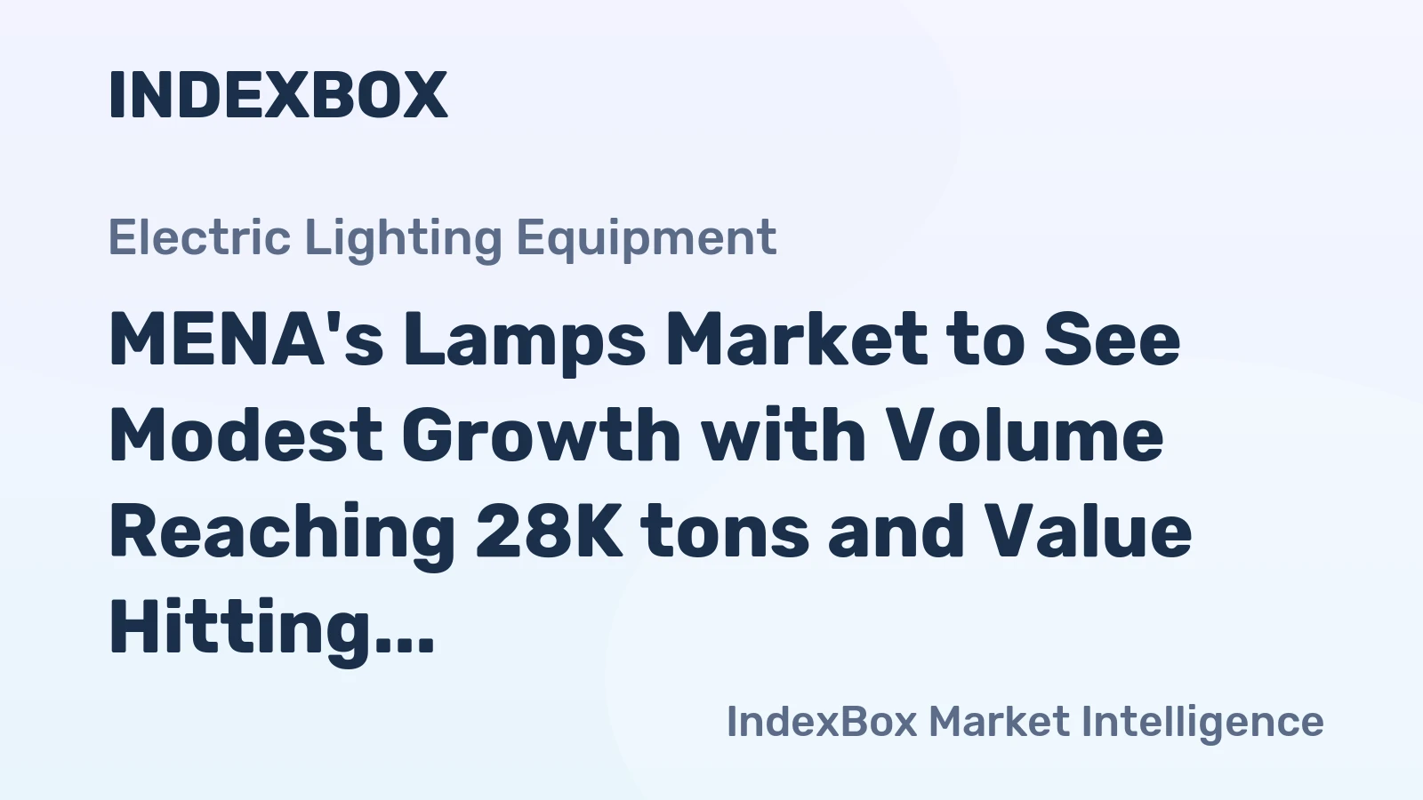 MENA's Lamps Market to See Modest Growth with Volume Reaching 28K tons and Value Hitting $249M by 2035