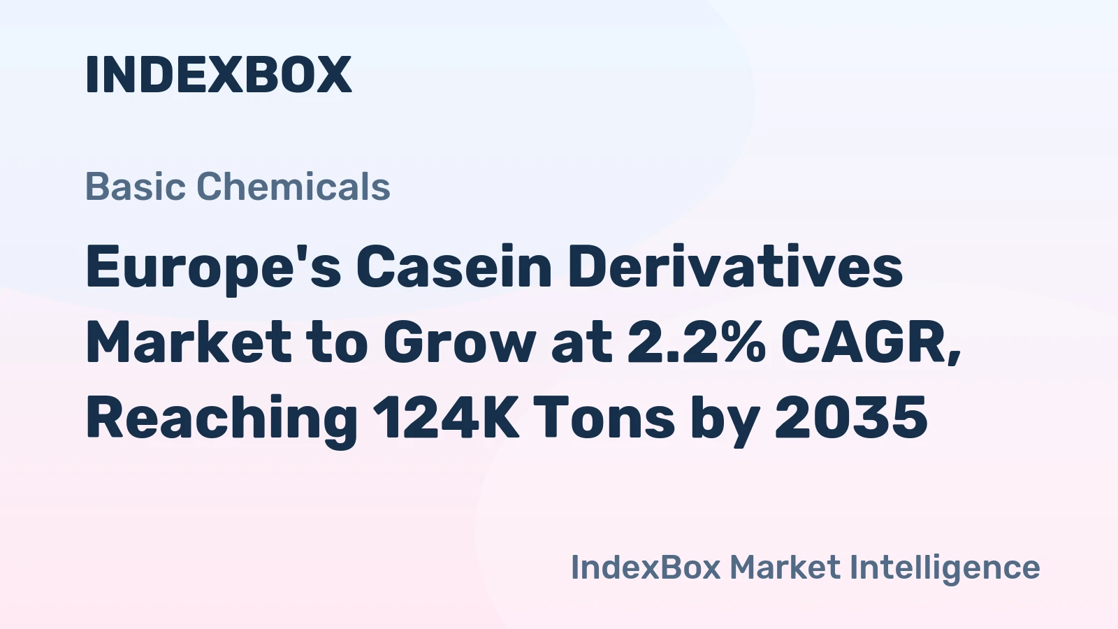 Europe's Casein Derivatives Market to Grow at 2.2% CAGR, Reaching 124K Tons by 2035