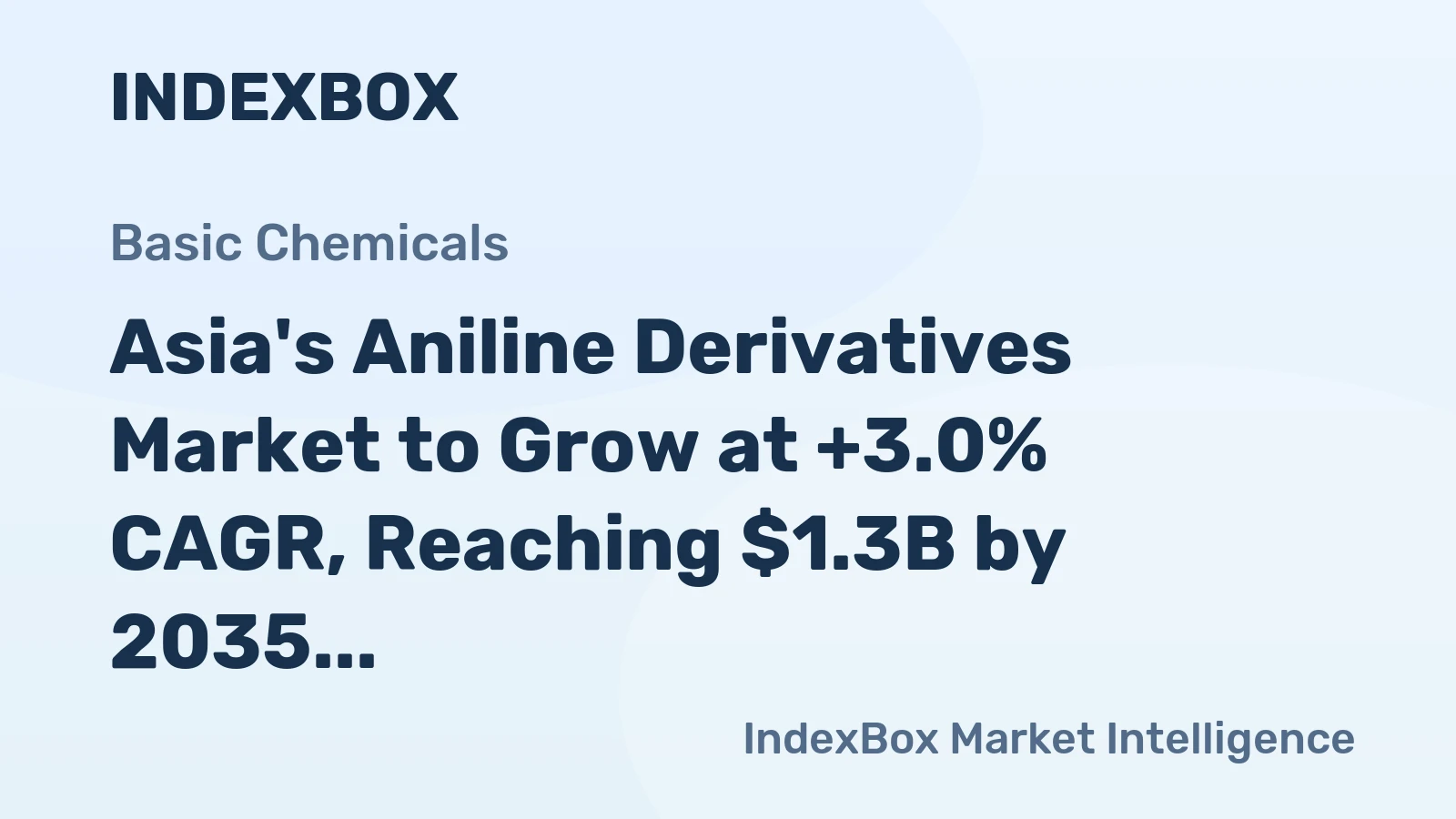 Asia's Aniline Derivatives Market to Grow at +3.0% CAGR, Reaching $1.3B by 2035