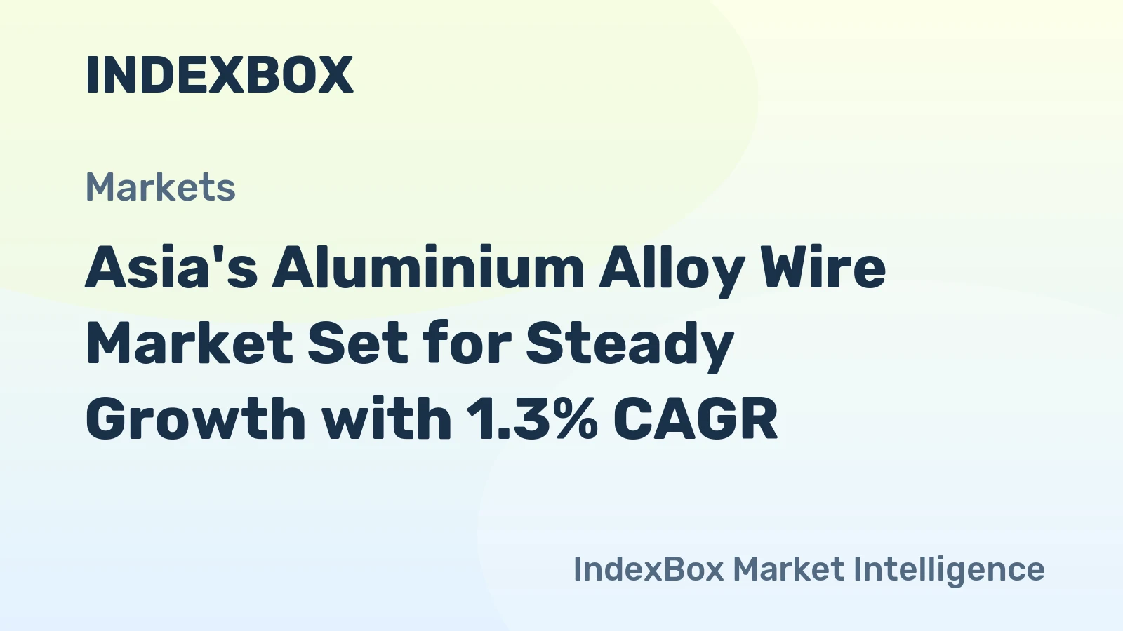 Asia's Aluminium Alloy Wire Market Set for Steady Growth with 1.3% CAGR