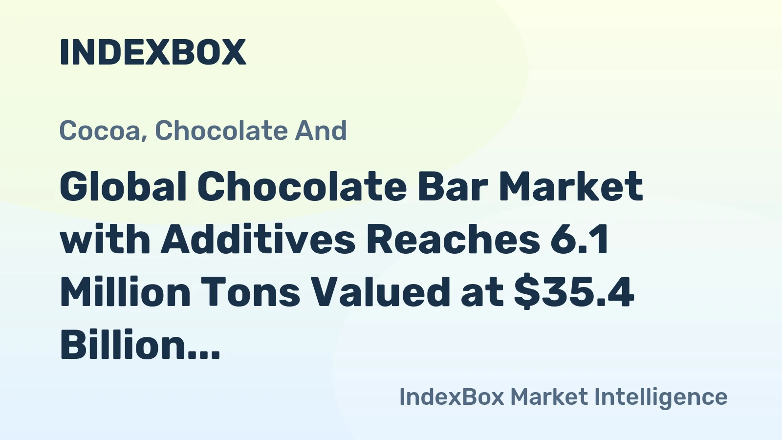 Global Chocolate Bar Market with Additives Reaches 6.1 Million Tons Valued at $35.4 Billion