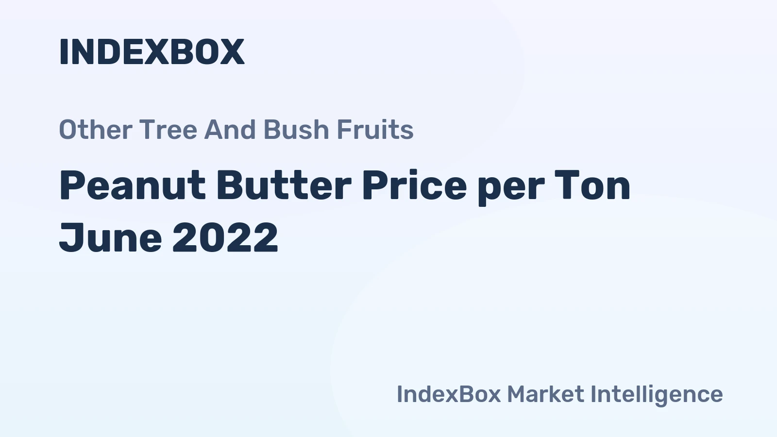 Peanut Butter Price per Ton June 2022