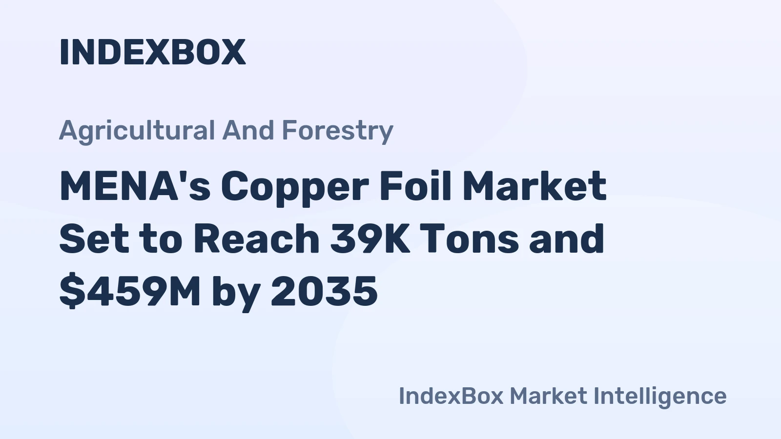 MENA's Copper Foil Market Set to Reach 39K Tons and $459M by 2035