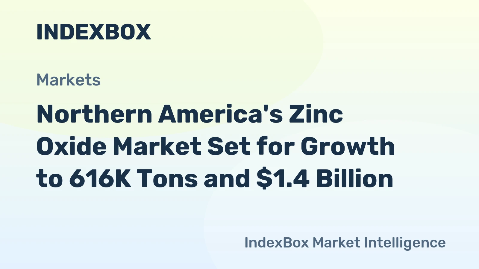 Northern America's Zinc Oxide Market Set for Growth to 616K Tons and $1.4 Billion