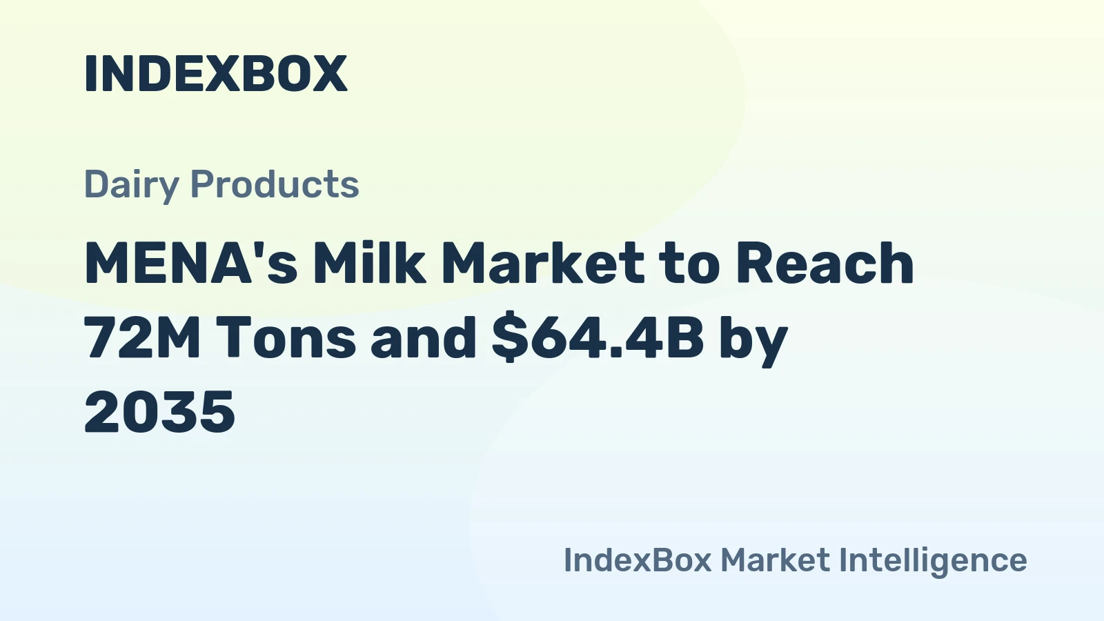 MENA's Milk Market to Reach 72M Tons and $64.4B by 2035