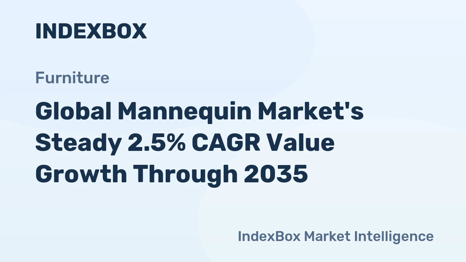 Global Mannequin Market's Steady 2.5% CAGR Value Growth Through 2035