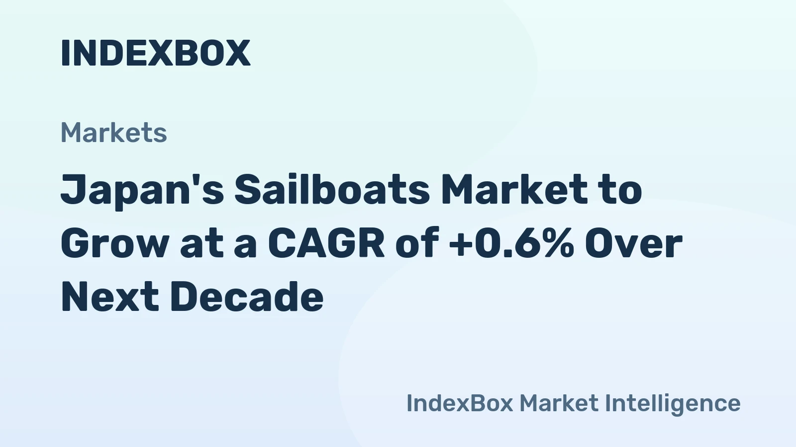 Japan's Sailboats Market to Grow at a CAGR of +0.6% Over Next Decade